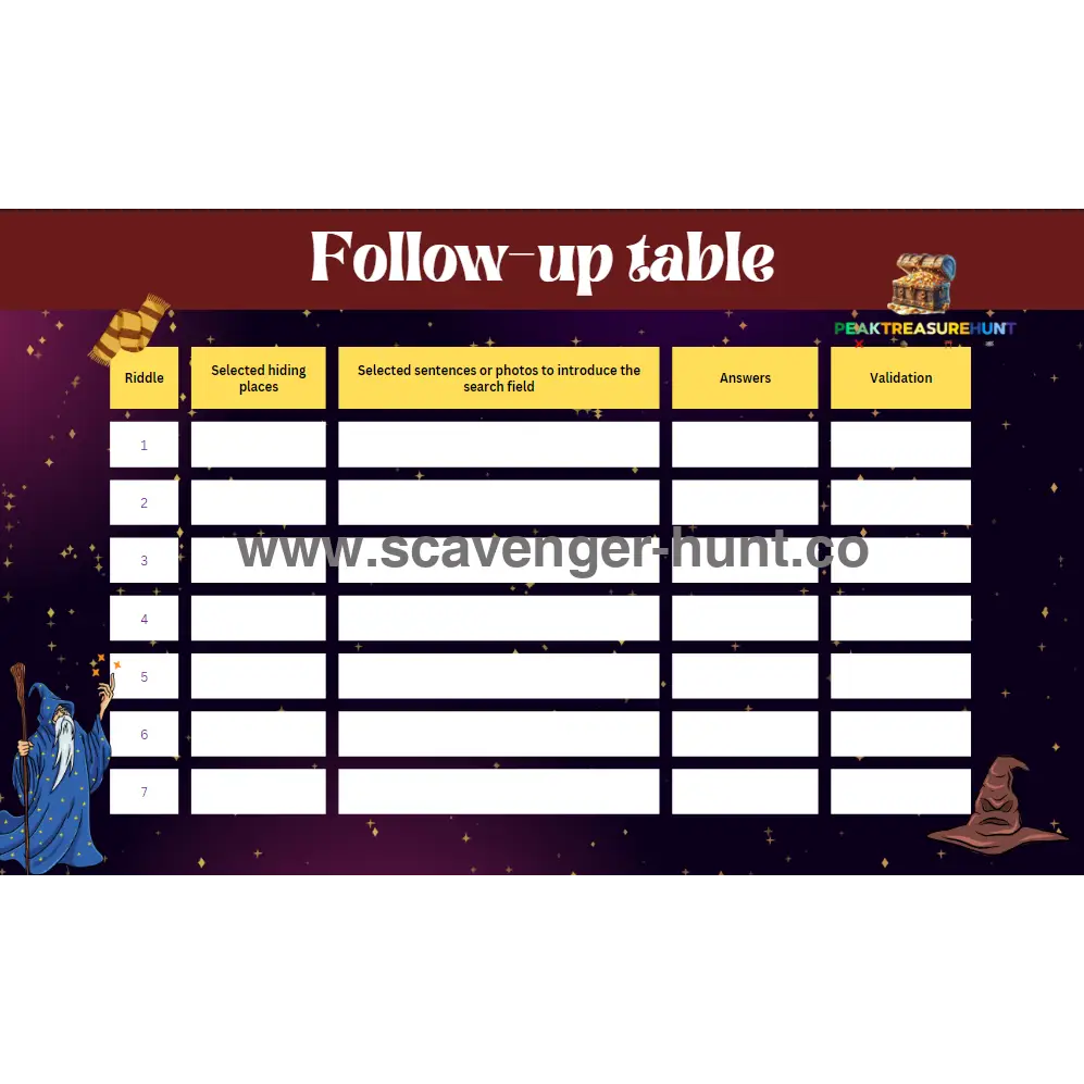 Harry Potter Scavenger Hunt - Printable Treasure Hunt - peaktreasurehunt